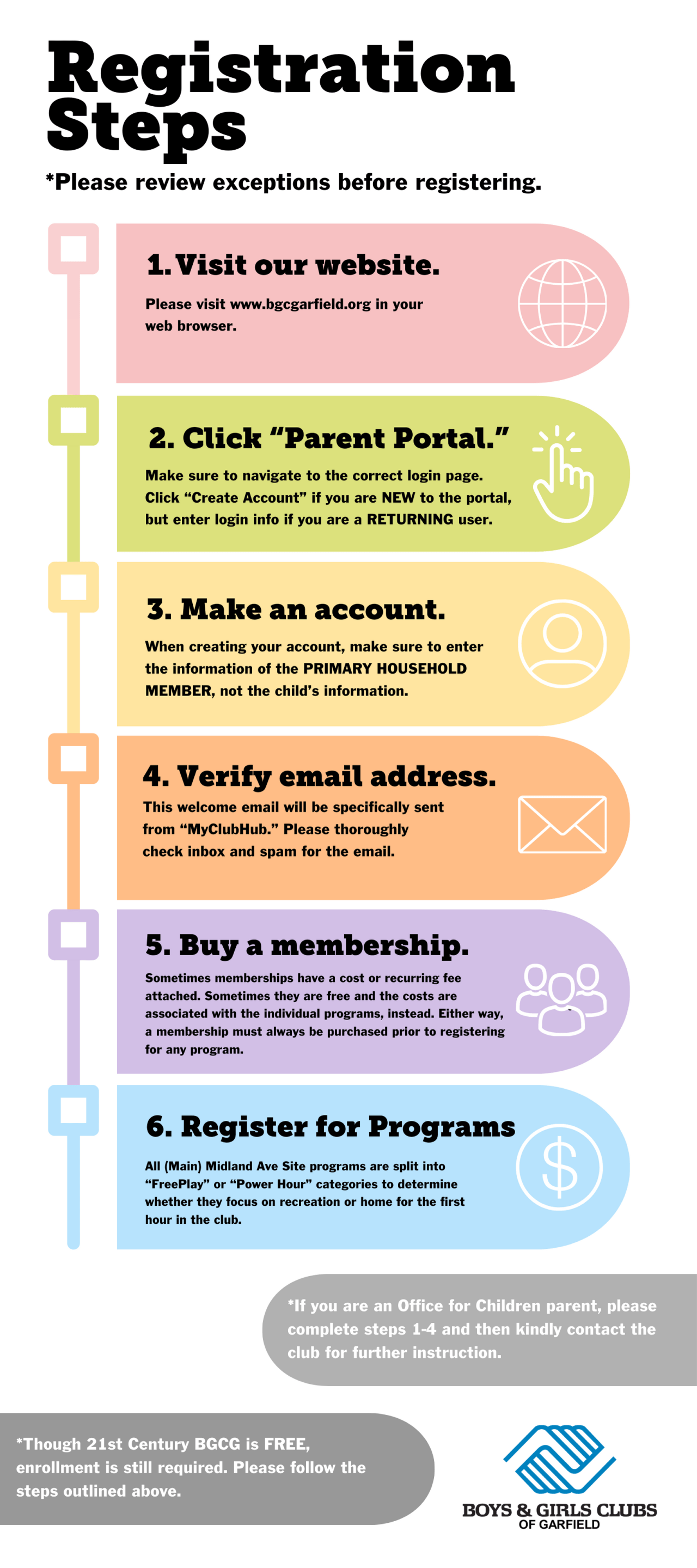 After-School Programs | Boys and Girls Club